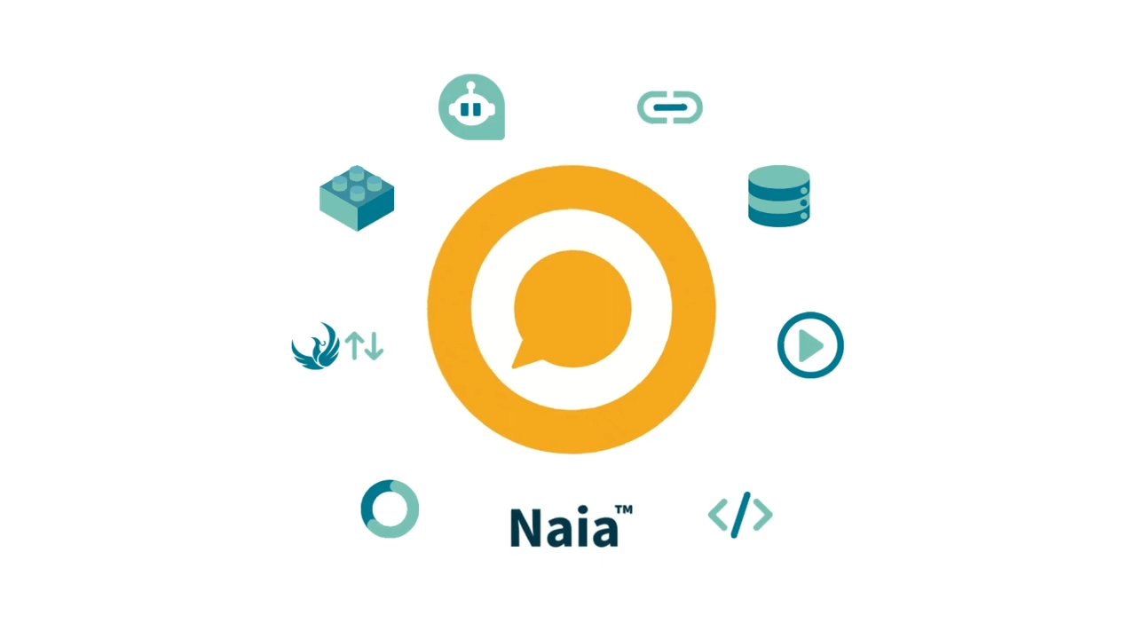 AI Assisted Development with Naia™ | Neptune Software